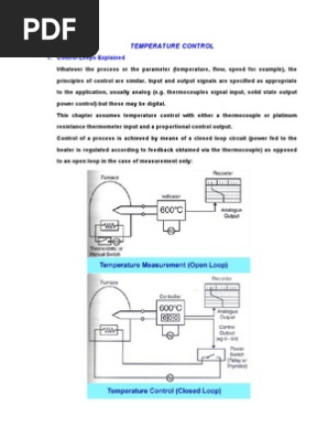 Closed Loop Temperature Control