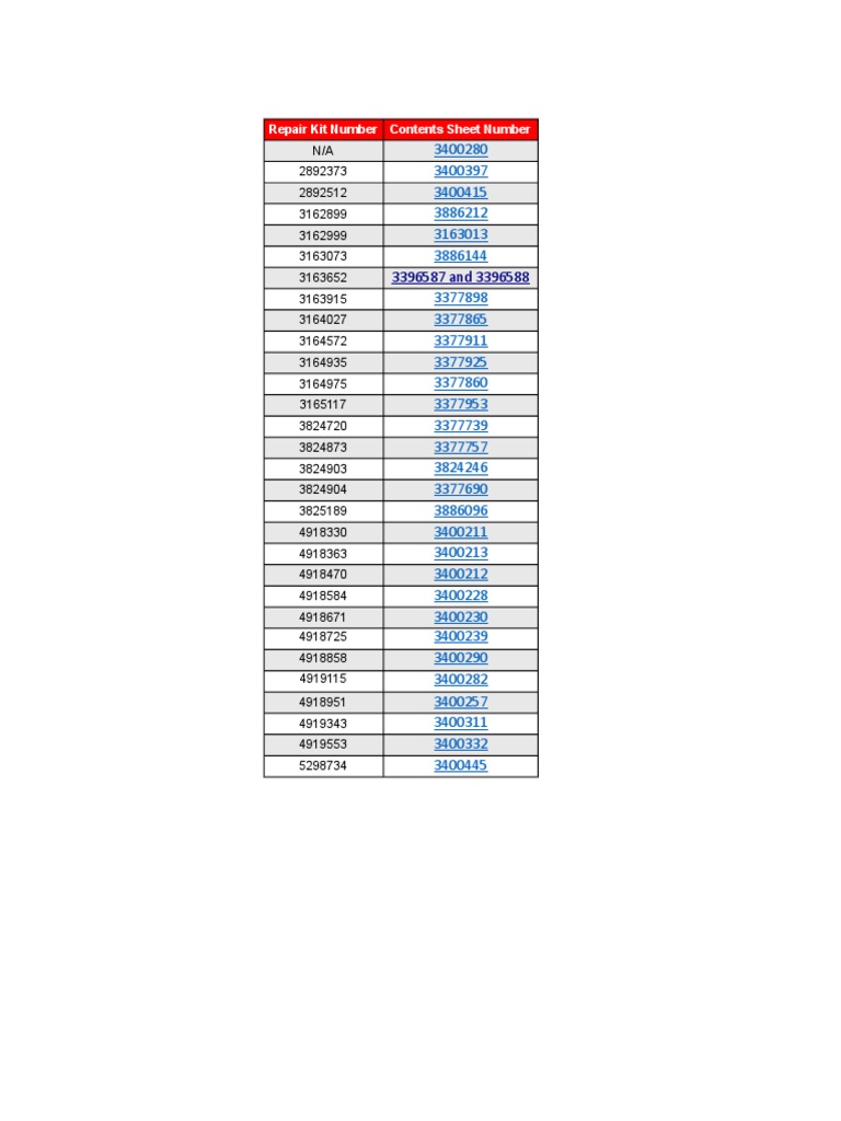 Wiring Content Sheet | PDF | Manufactured Goods | Electrical Engineering