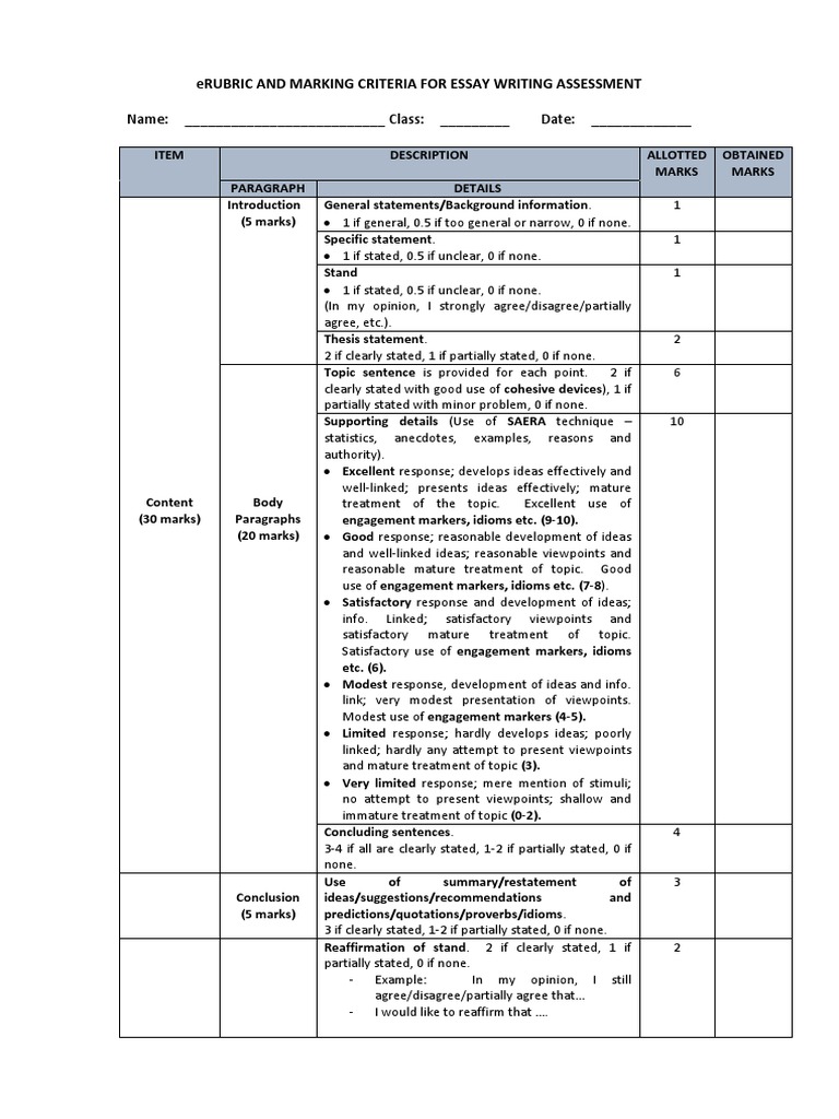 Muet 8004 Rubric and Marking Criteria For Essay Writing Asse | PDF ...
