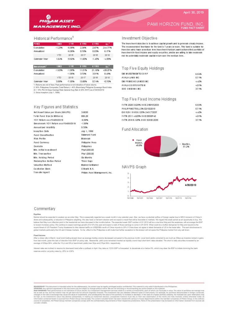ASTM C129 2011 Non Load Bearing Concrete Masonry | PDF | Yield Curve ...