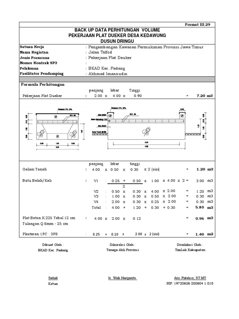 F3.29 Plat Deker | PDF