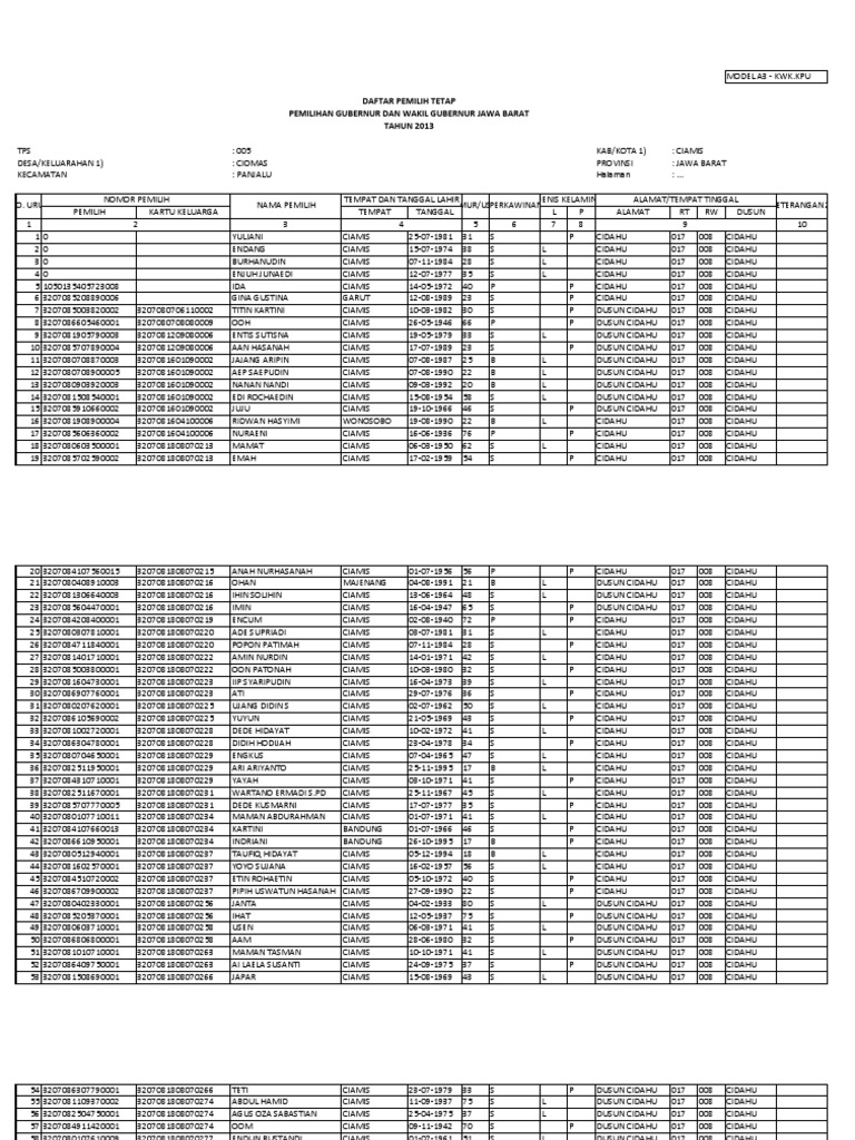 Ciomas tps005 130122000244 Phpapp01 PDF | PDF