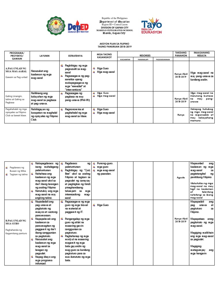 Aksyon Plan Sa Filipino | PDF