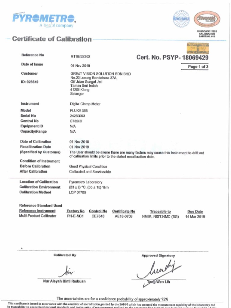 Clamp Meter Calibration Certificate | PDF