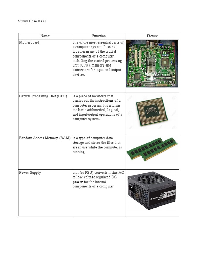 Power For The Internal | PDF | Solid State Drive | Computer Data Storage