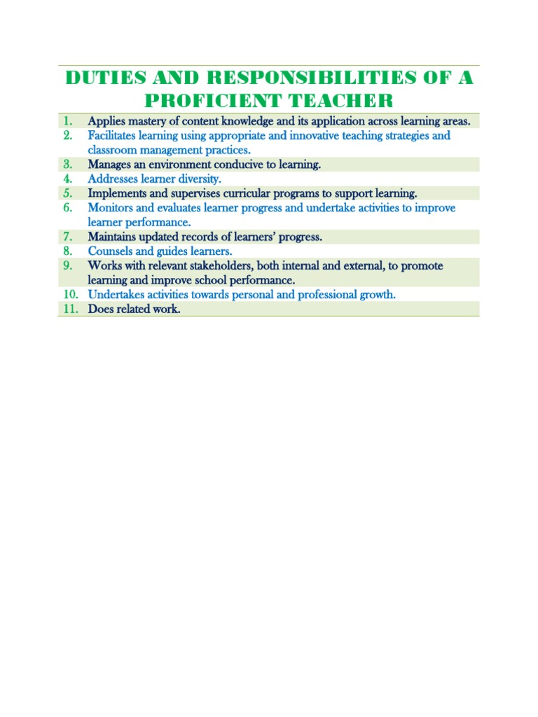 Duties and Responsibilities of A Proficient Teacher | PDF