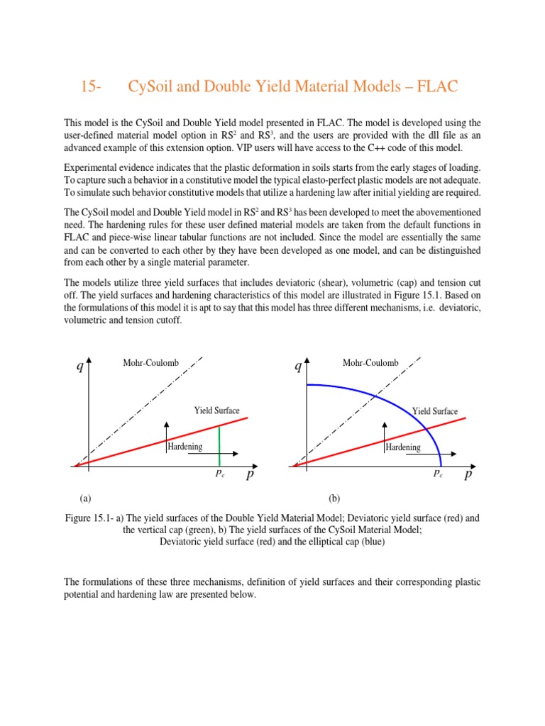 CySoil & Double Yield Models in FLAC | PDF | Yield (Engineering ...