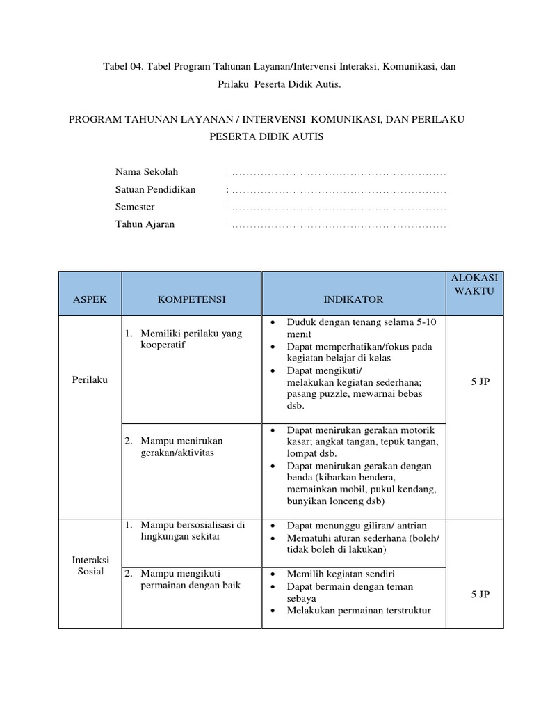 Tabel Program Semester - Tahunan Diketahui Kepsek | PDF