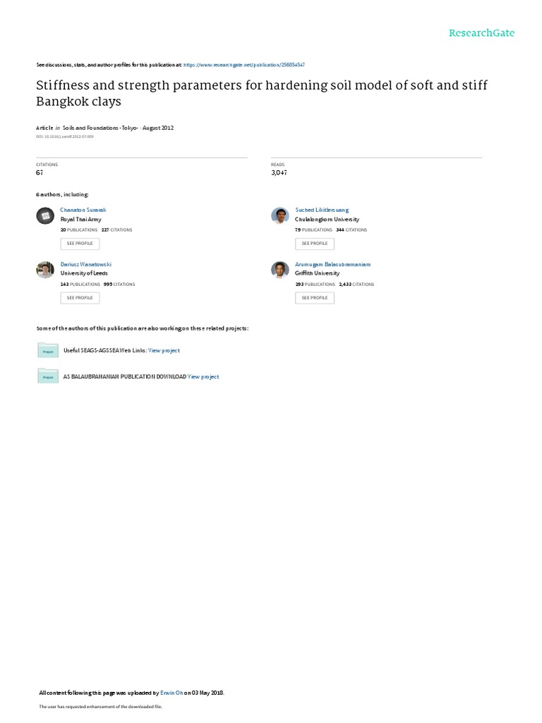 Stiffness and Strength Parameters For Hardening Soil Model of Soft and ...