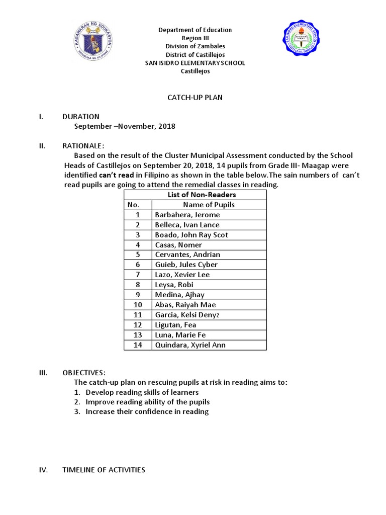 School Catch Up Plan SY 2018 2019 | PDF