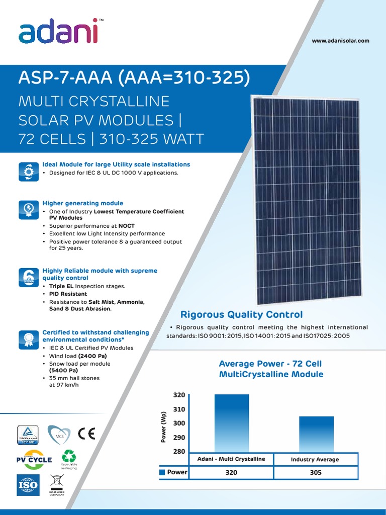 ASP-7-AAA (AAA 310-325) : Multi Crystalline Solar PV Modules - 72 CELLS ...
