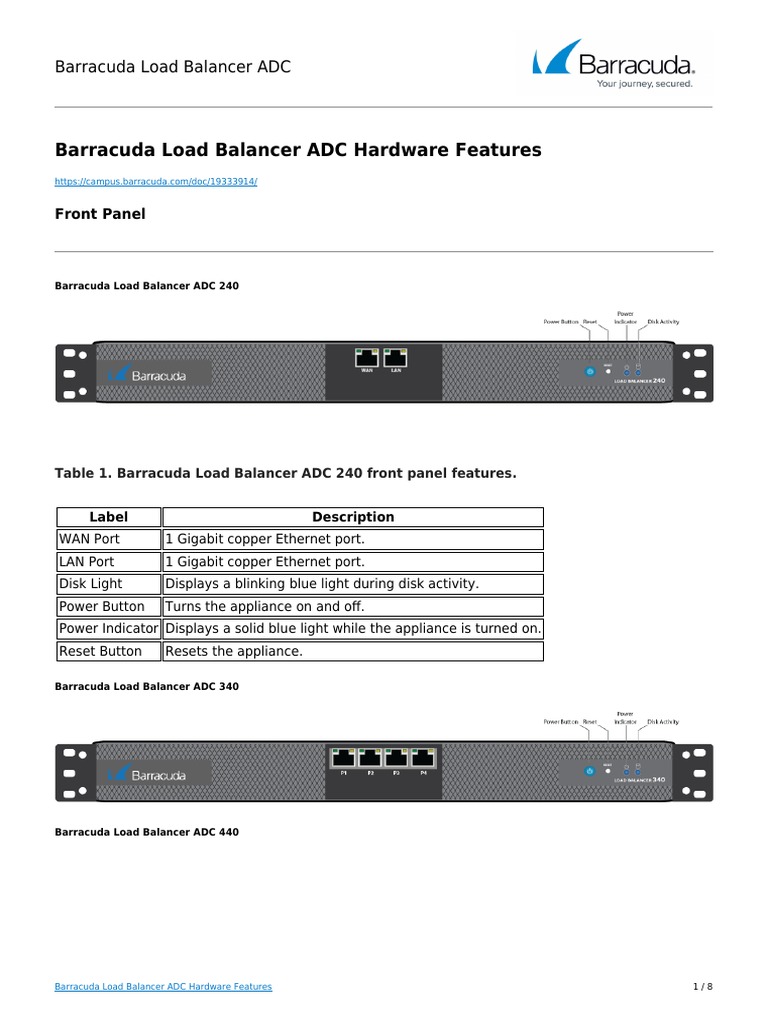 Barracuda Load Balancer ADC Hardware Features | PDF | Power Supply ...