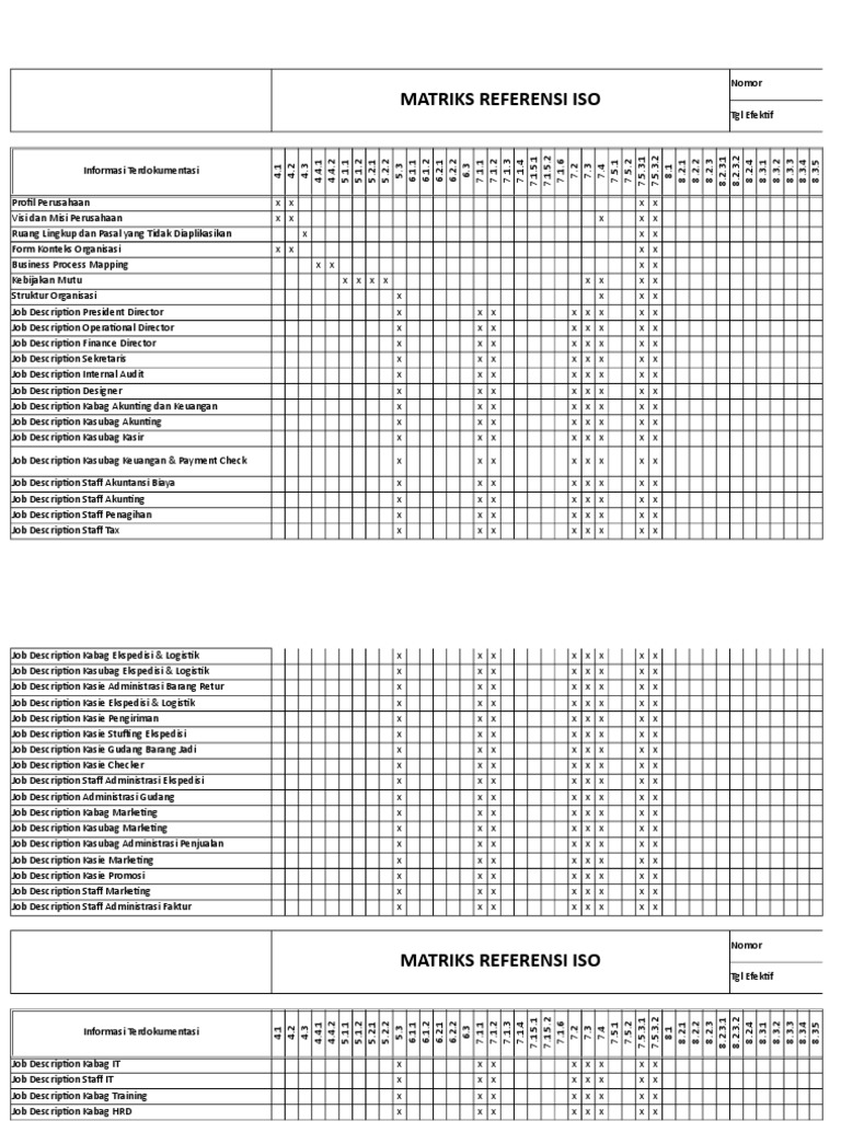 Matriks Referensi Prosedur ISO 9001 - 2015 | Download Free PDF | Risk ...