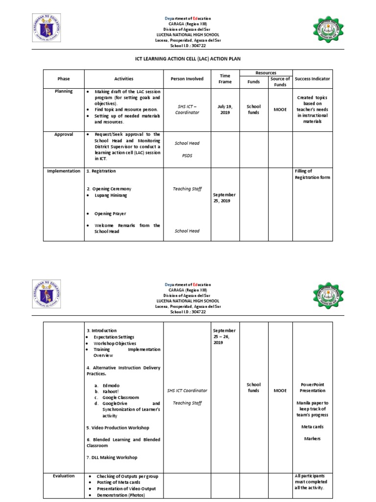Ict Learning Action Cell (Lac) Action Plan | PDF | Educational ...