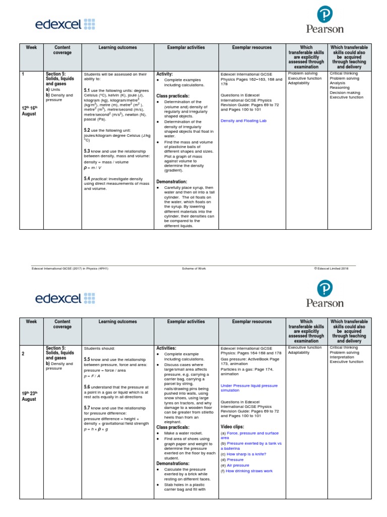 Year11 IGCSE Physics Scheme of Work | PDF | Electromagnetic Induction ...
