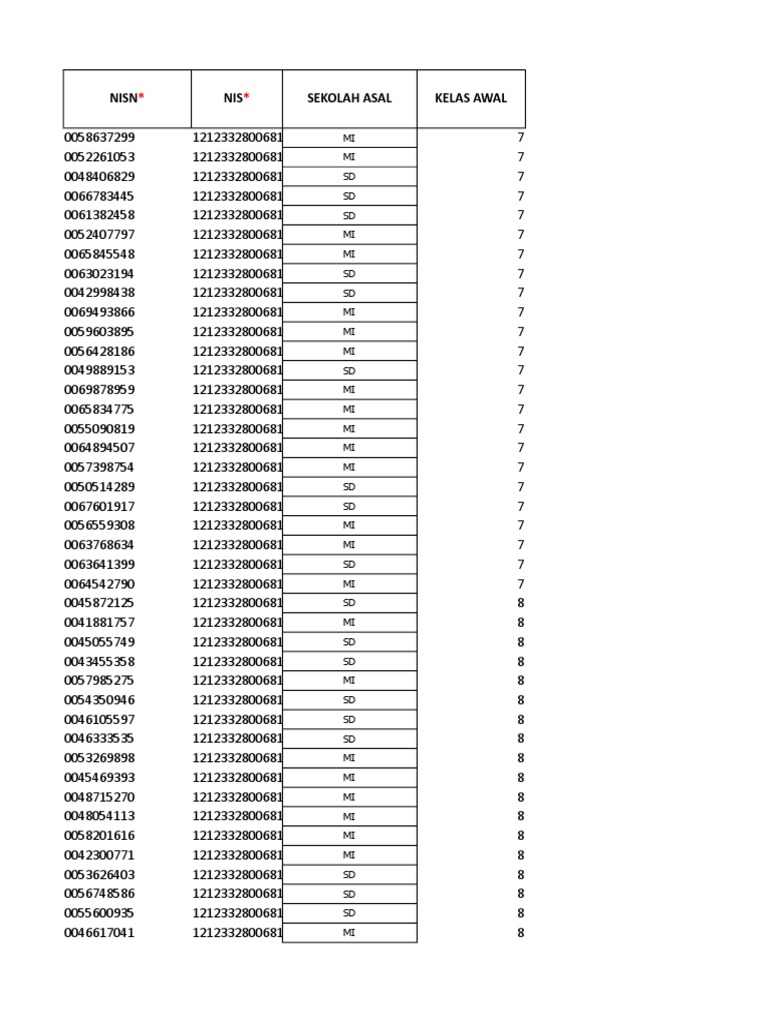 Student Enrollment Records | PDF