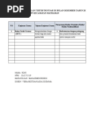 Contoh Notulen Rapat | PDF