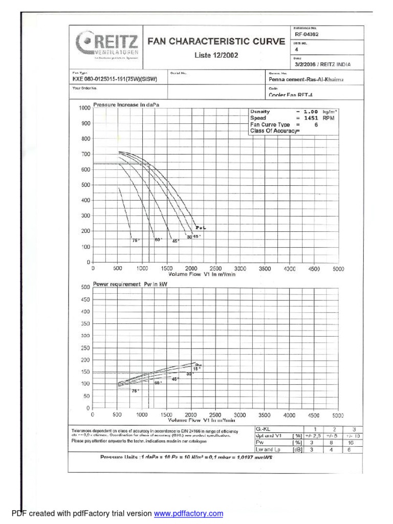 Air Slide Design | PDF