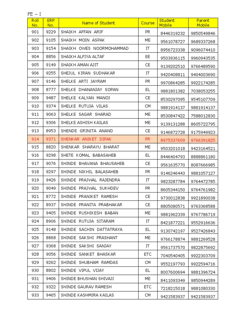 Attendance Format | PDF