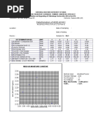 Moisture Correction Sheet | PDF | Concrete | Structural Engineering