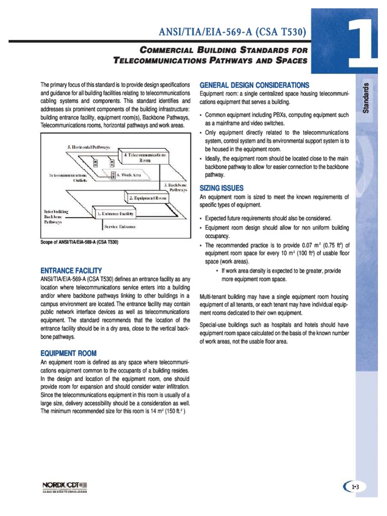 Ansi/tia/eia-569-A (Csa T530) | PDF | Electrical Wiring | Duct (Flow)