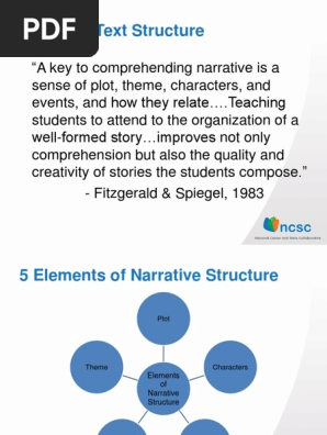 Narrative Text Structure Graphic Organizer