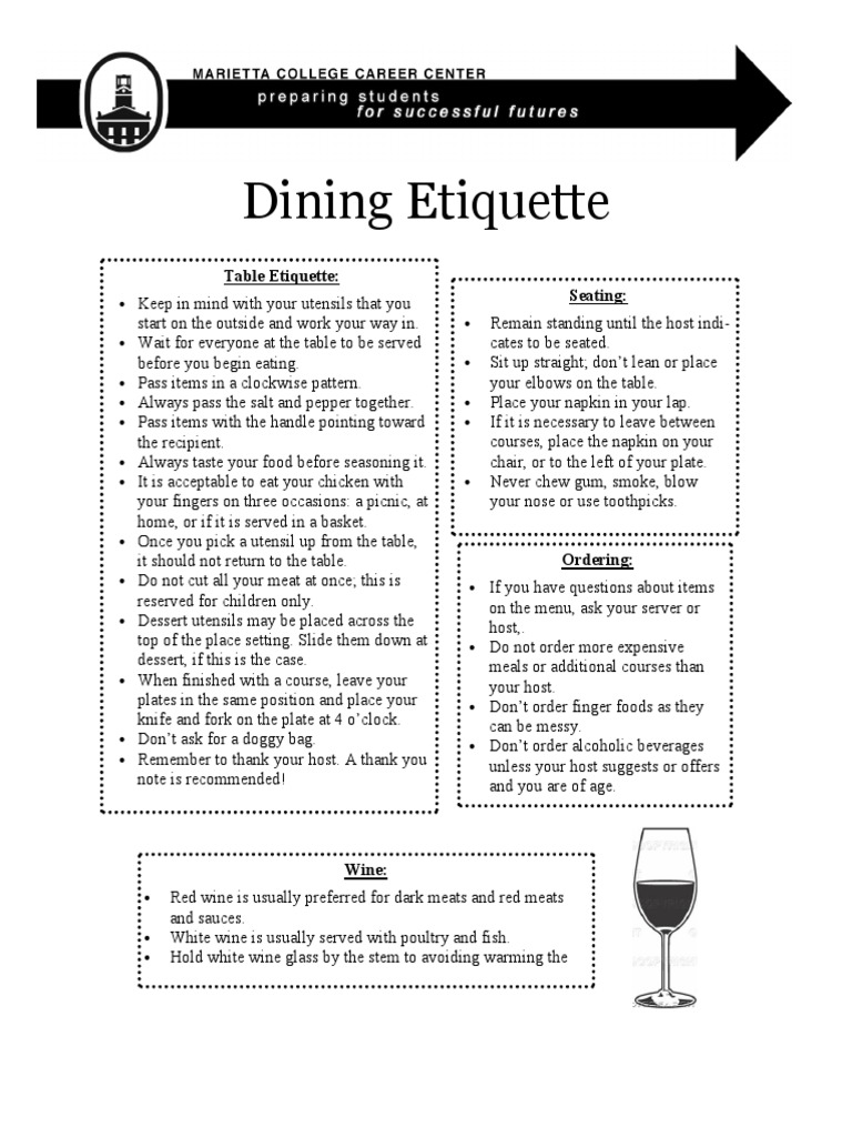 Etiquette | PDF | Cooking | Eating Behaviors Of Humans