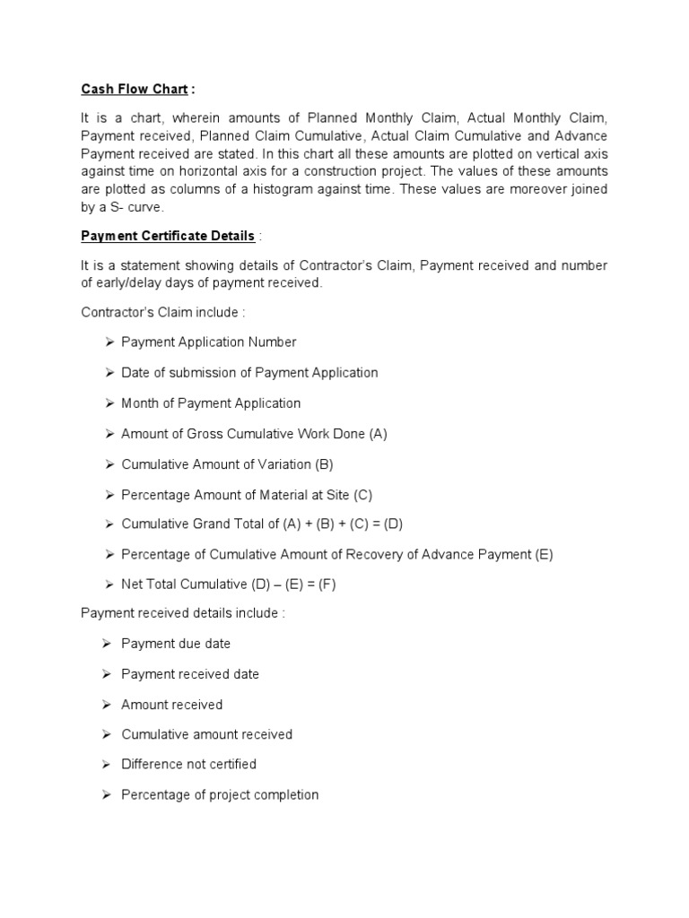 Cash Flow Chart Content | PDF | Business | Finance & Money Management