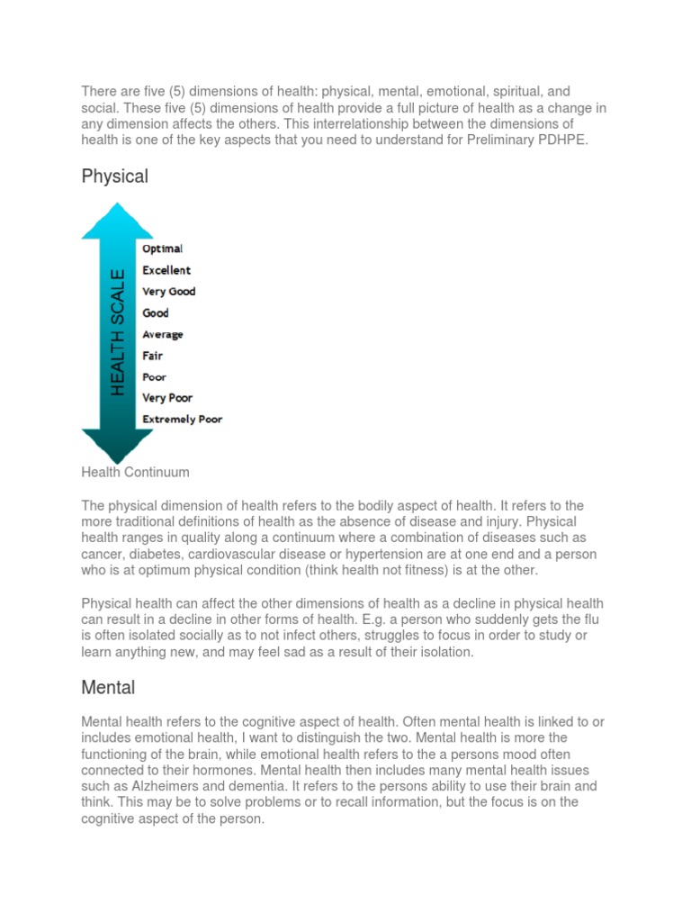 Dimensions of Health | PDF | Mental Health | Emotions