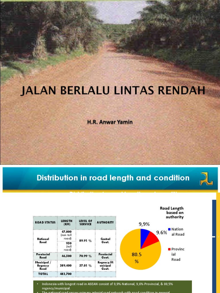 Low Cost Low Volume Road | PDF | Road | Road Infrastructure
