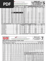 Dmegc MN-ZN Ferrite Cross-Reference List 1 | PDF