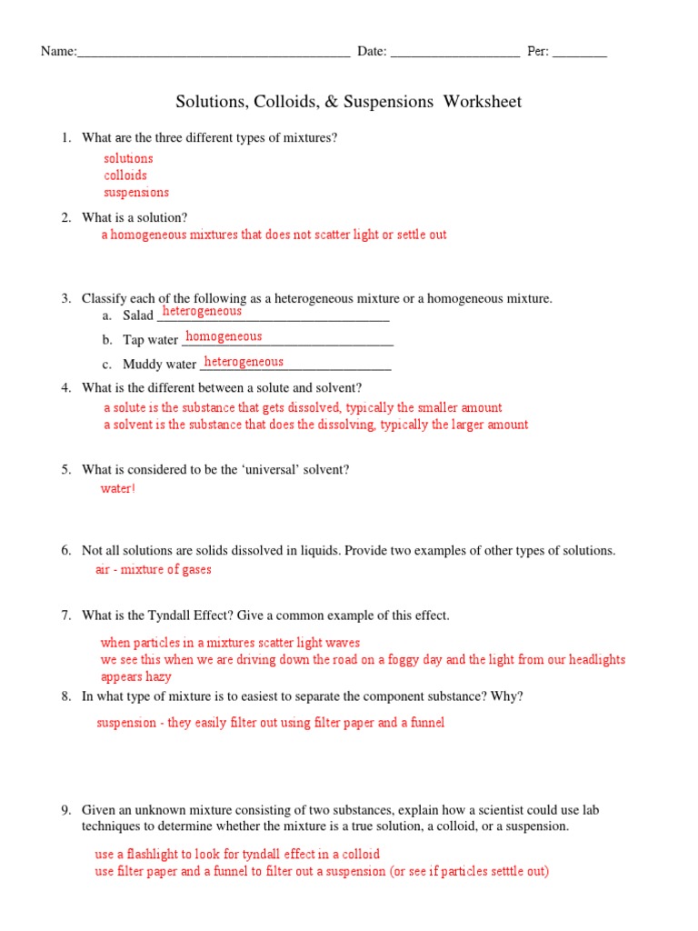 Colloids Suspensions And Solutions