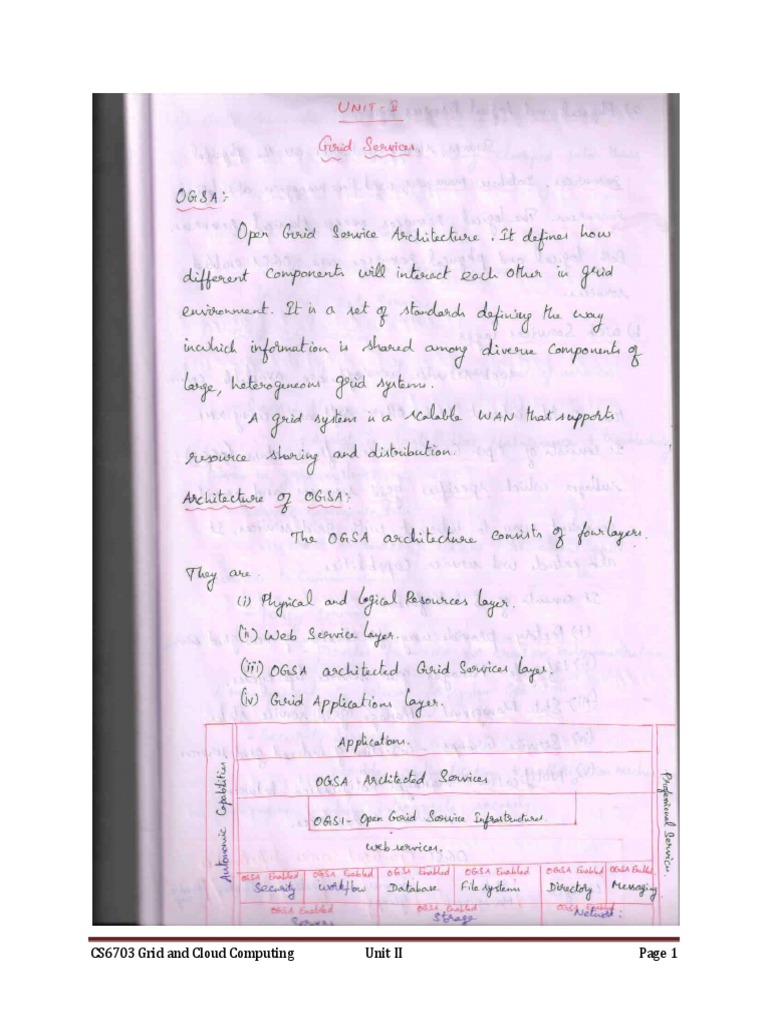 CS6703 Grid and Cloud Computing Unit II | PDF