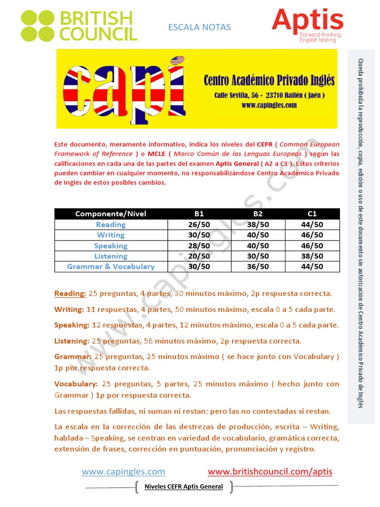 Niveles CEFR Aptis General | PDF