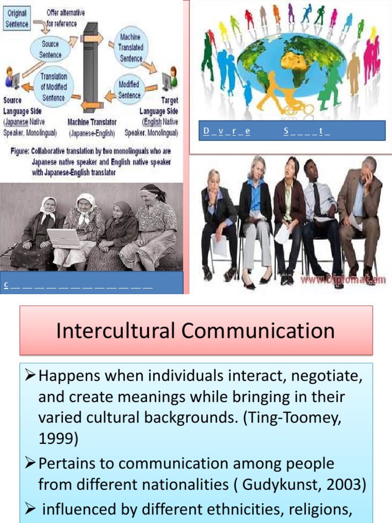 Religion Intercultural Communication