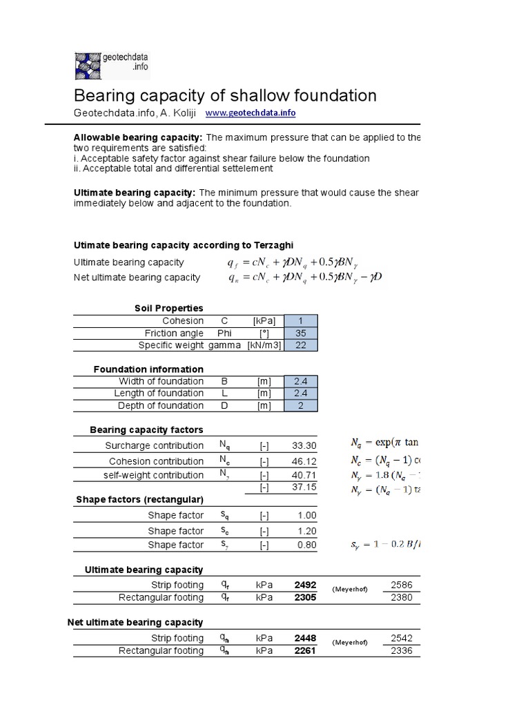 Bearing capacity shallow foundations | PDF | Soil Mechanics | Continuum ...