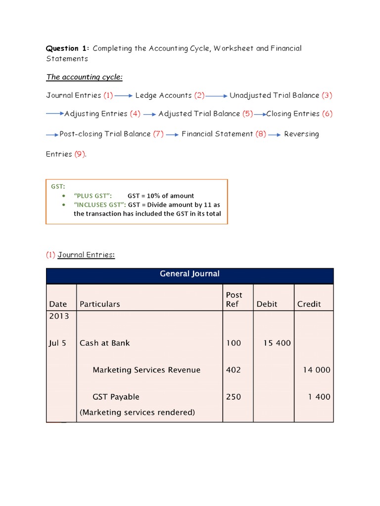Completing the Accounting Cycle: Worksheet and Statements | PDF ...