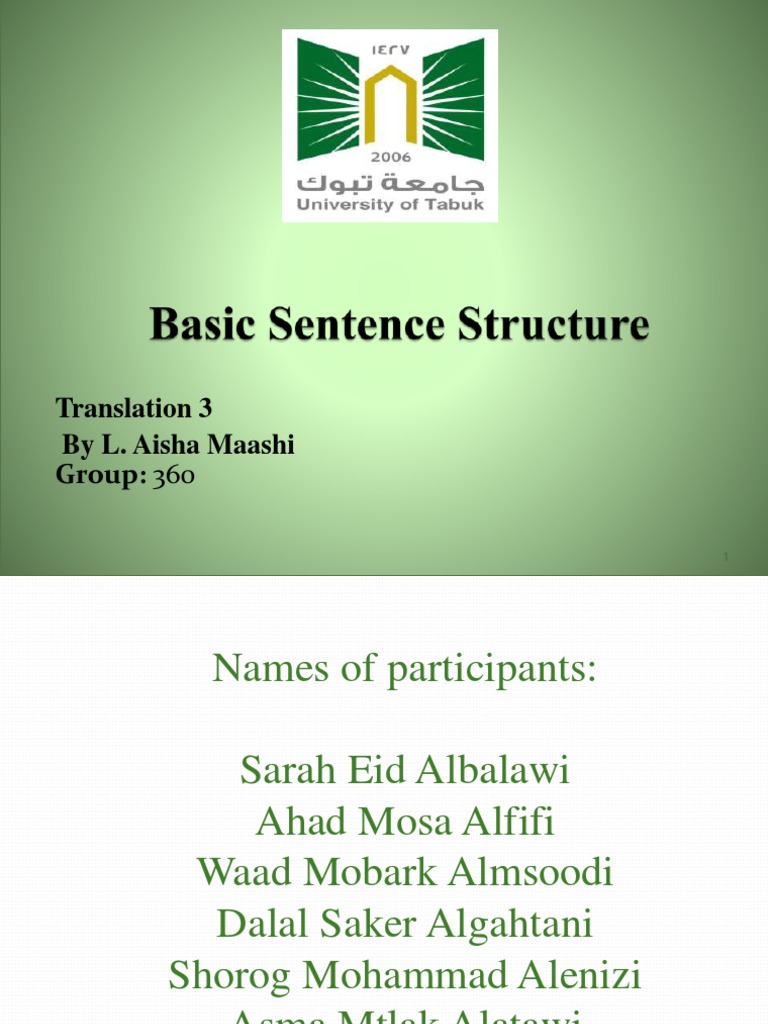 Sentence Structure in English and Arabic | PDF | Adverb | Subject (Grammar)