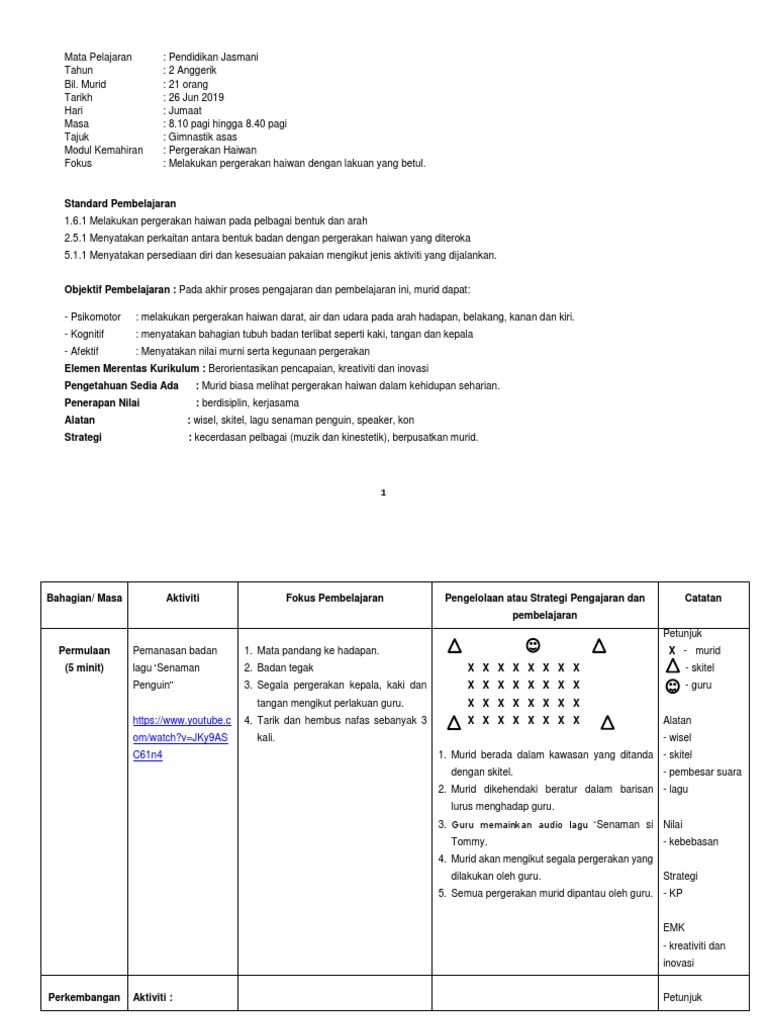 RPH PJ Pergerakan Haiwan | PDF