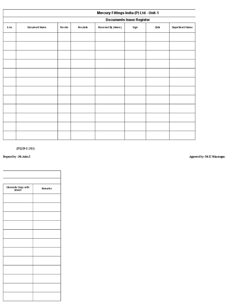 Mercury Fittings Document Register | PDF
