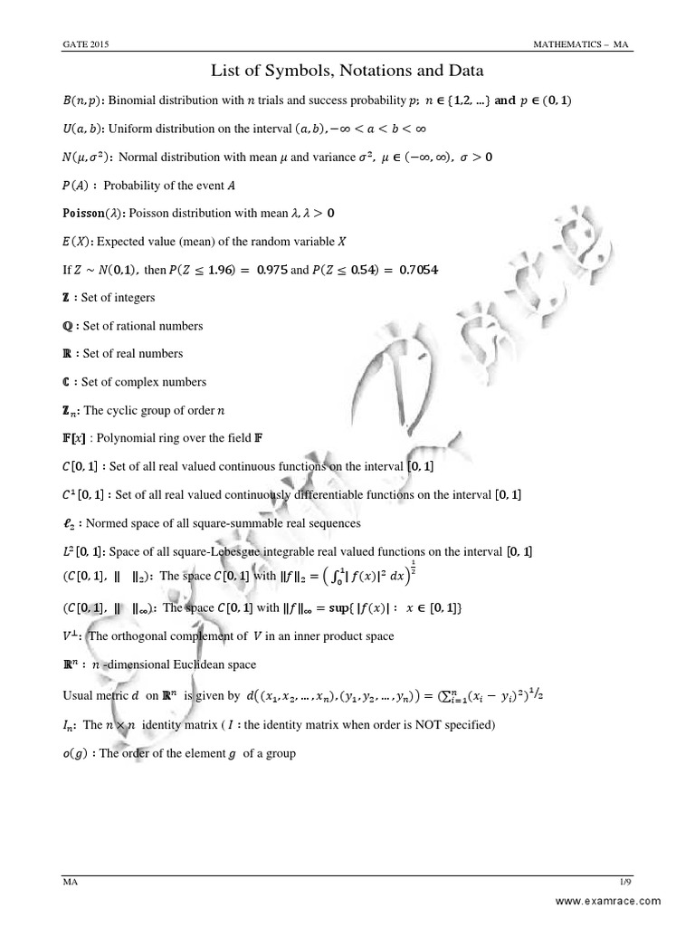 GATE 2015 Mathematics Exam Symbols and Questions | PDF | Continuous ...
