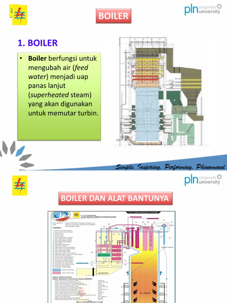 Boiler | PDF