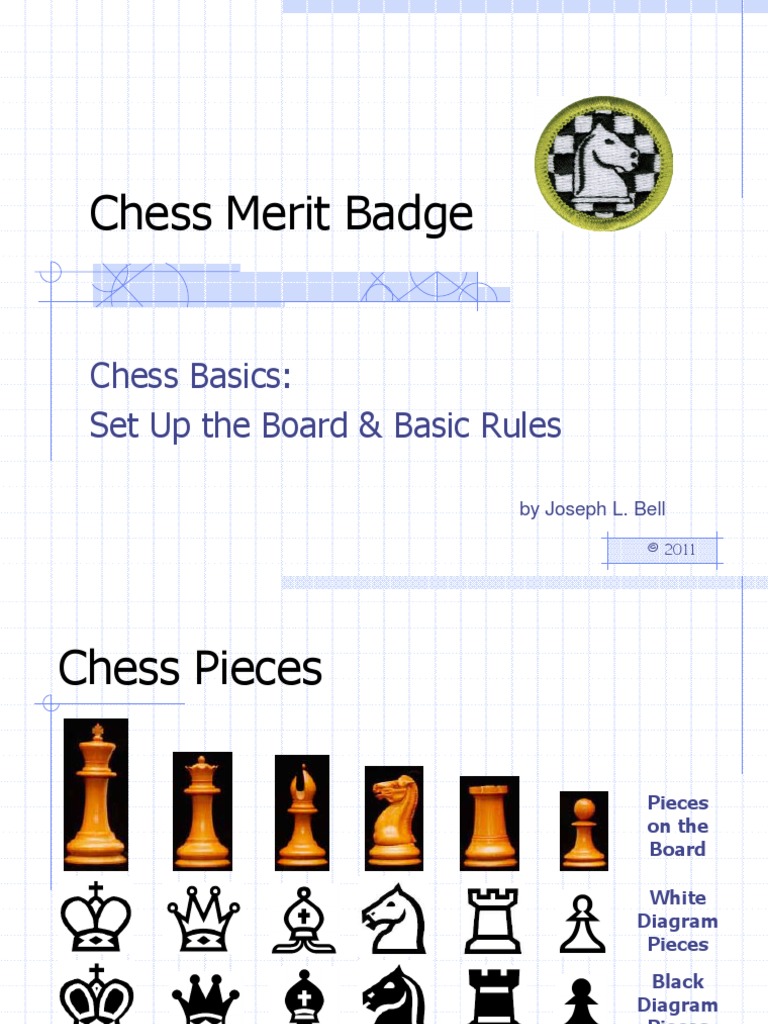 03 Presentation - Chess Setup and Basic Rules | PDF | Chess | Chess Theory