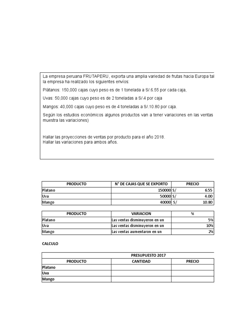 Caso Practico Presupuesto de Ventas | PDF | Presupuesto | Economias