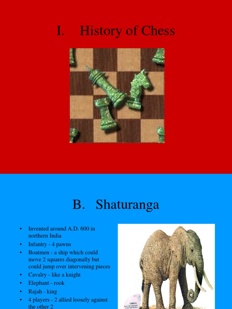 History of Chess and Shaturanga | PDF | Chess | Competitive Games