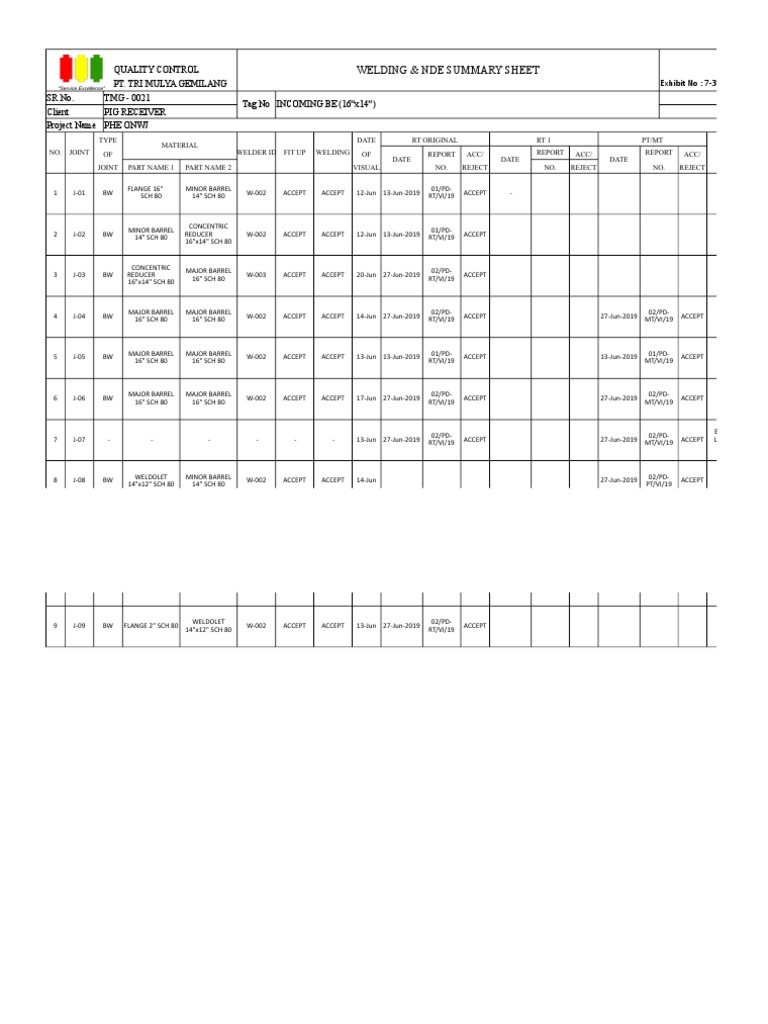 Welding & Nde Summary Sheet | Plastic | Electric Heating