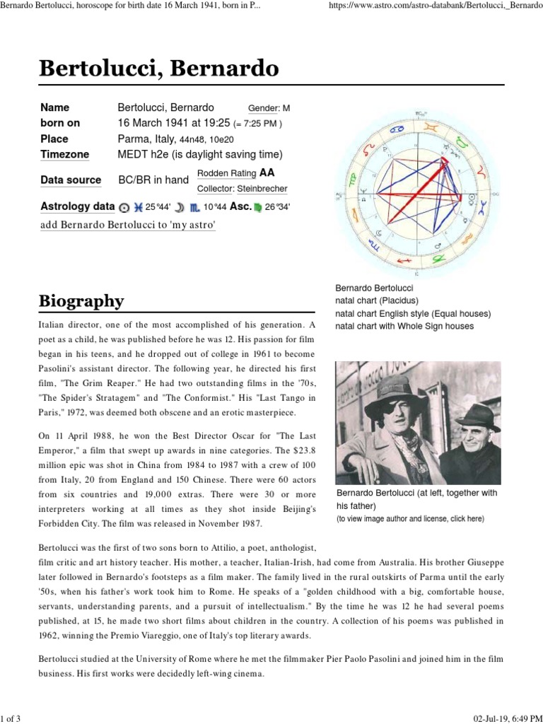 Astro-Databank Eva Green | PDF