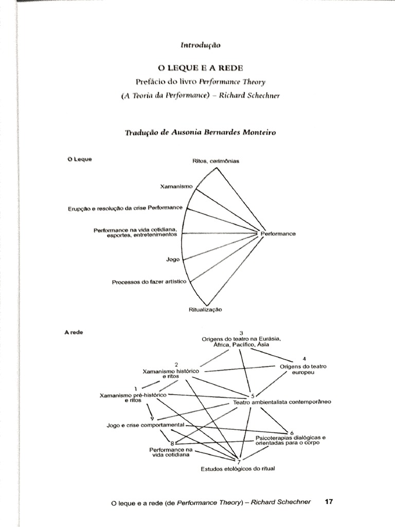 Performance e Antropologia de Richard Schechner 1 | PDF