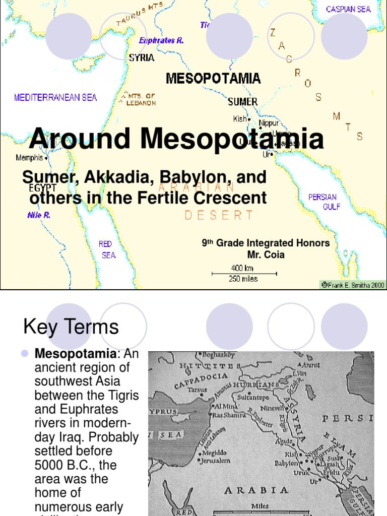 Around Mesopotamia: Sumer, Akkadia, Babylon, and Others in The Fertile ...