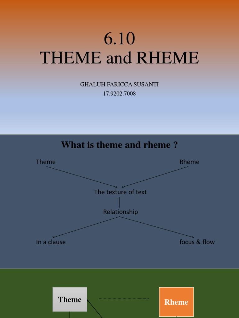 Theme and Rheme | Download Free PDF | Human Communication | Linguistics